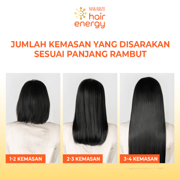 Makarizo Hair Energy EasyColourz 26 mL - Natural Black - Hair Color ...
