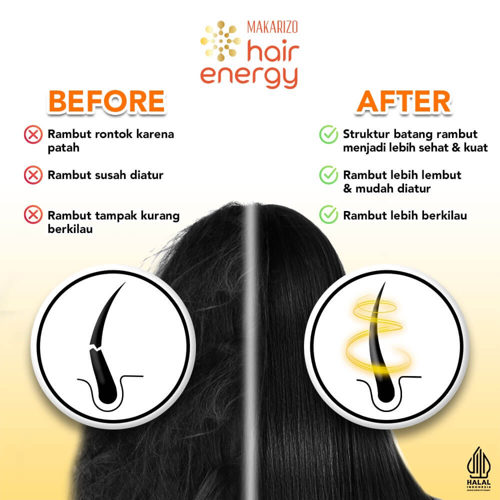 Makarizo Hair Energy VITAGLITZ Hair Keratin Serum ALOE MELON 6 x 1 mL ...